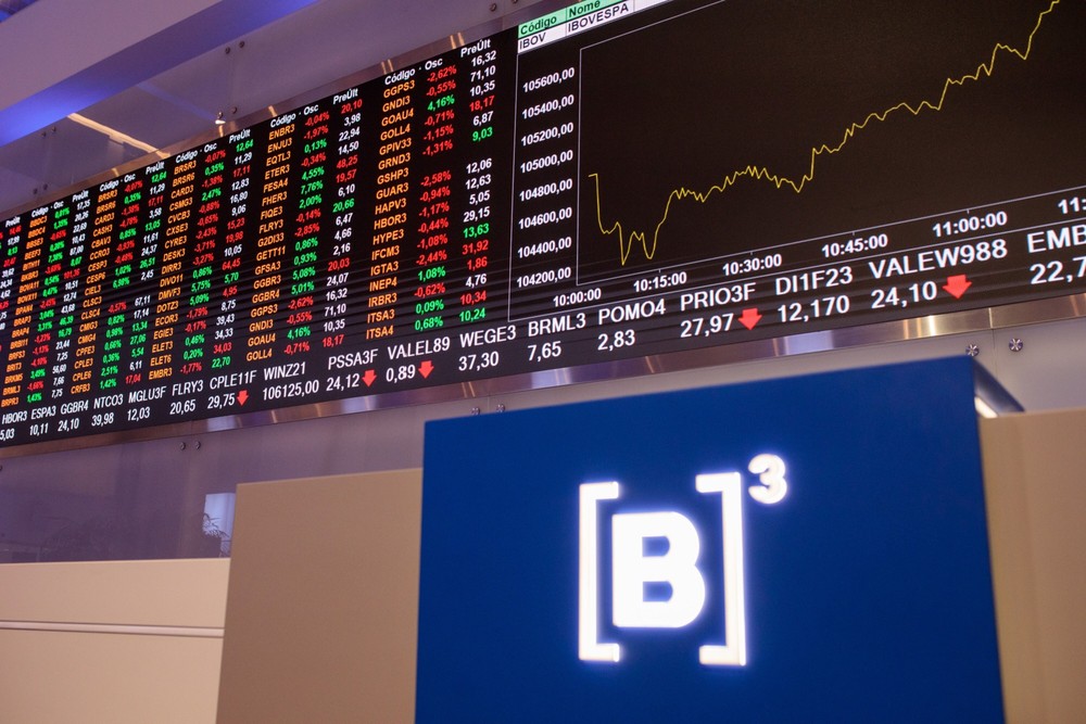 Algorithmic funds reshape futures market for retail traders on B3