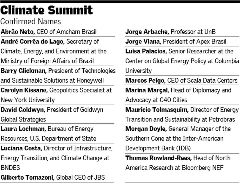 Valor, Amcham debate energy transition in NY