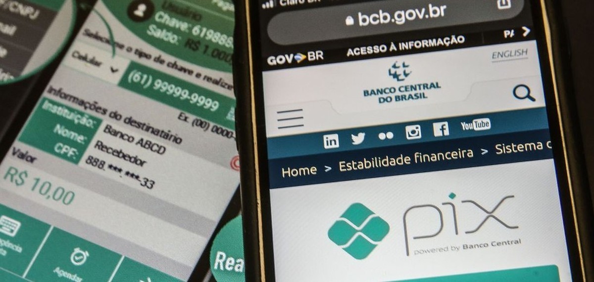 Pix system grows fast, widely, survey shows