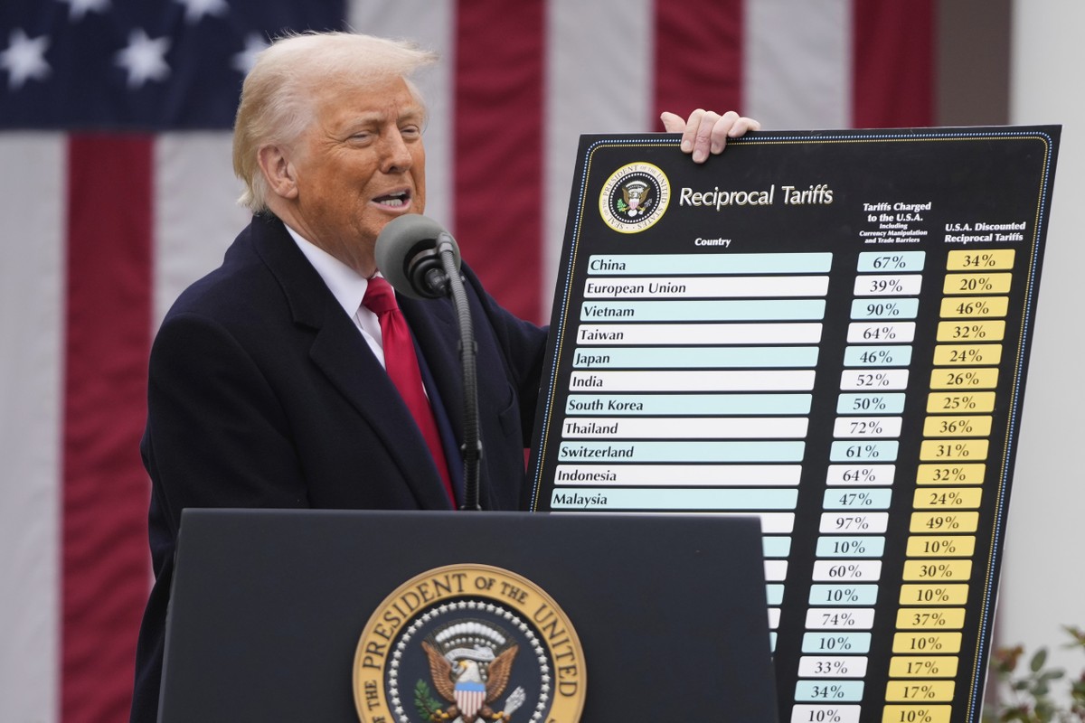 Trump imposes 10% tariff on Brazil, lowest rate in new trade offensive