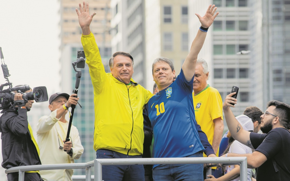Right-wing unity gains traction but hinges on Bolsonaro | Politics ...